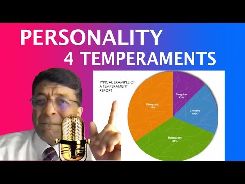 The 4 Temperaments Personality Test