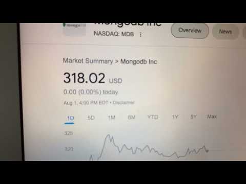 🔴 Mongodb Inc MDB Stock Trading Facts 🔴