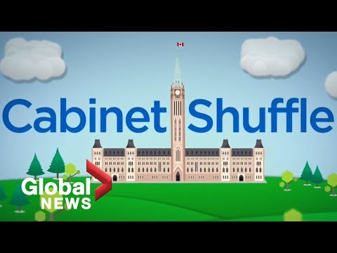 What is a cabinet shuffle?