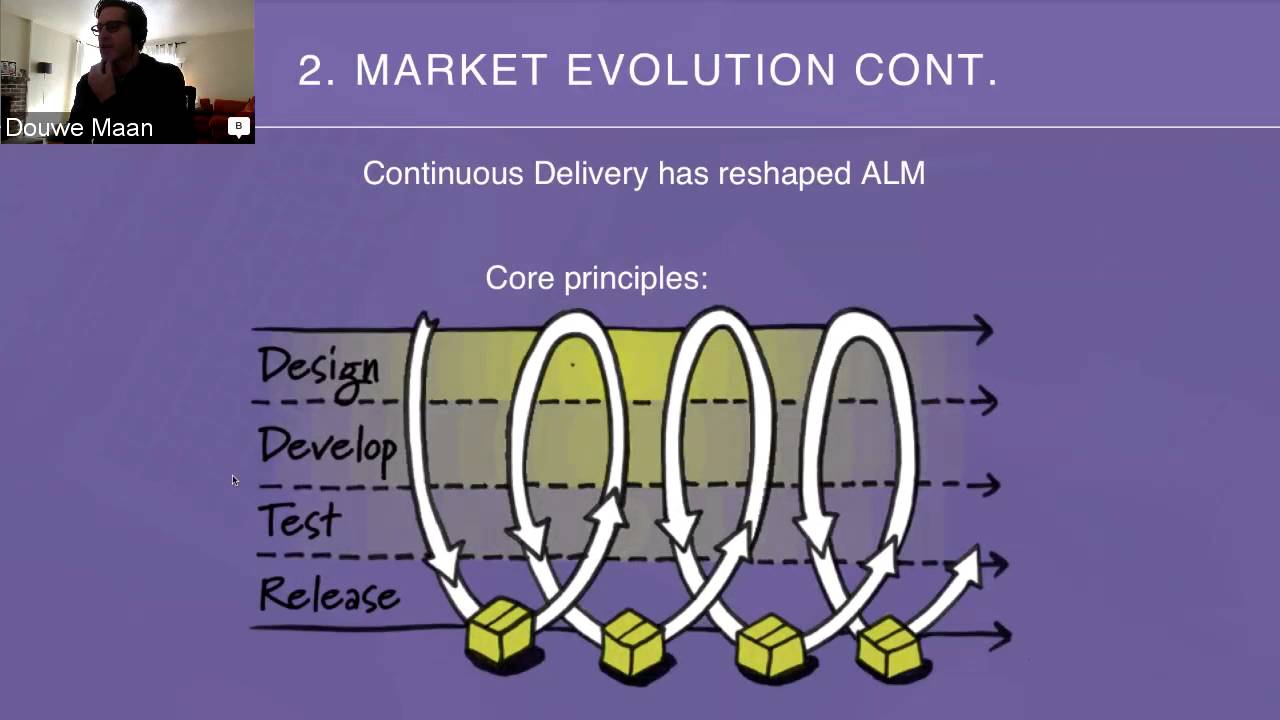GitLab University: Market and Ecosystem