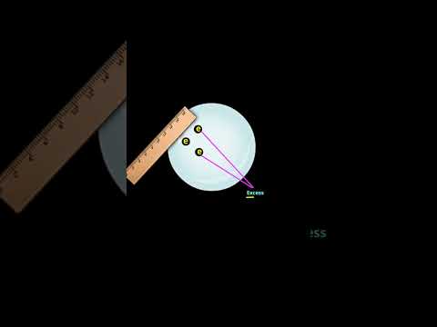 Understanding Quantisation of Charge: Essential Physics for Class 12!