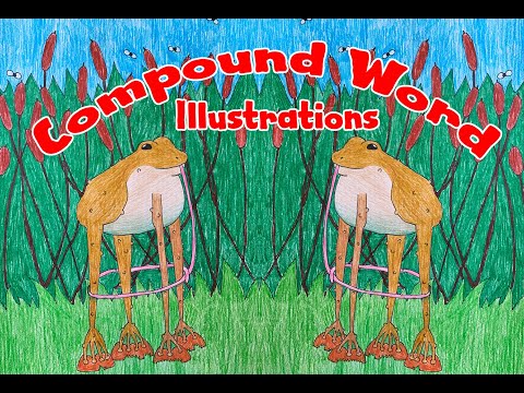 Compound Word Illustrations: Foreground, Middle Ground, Background, & Overlap