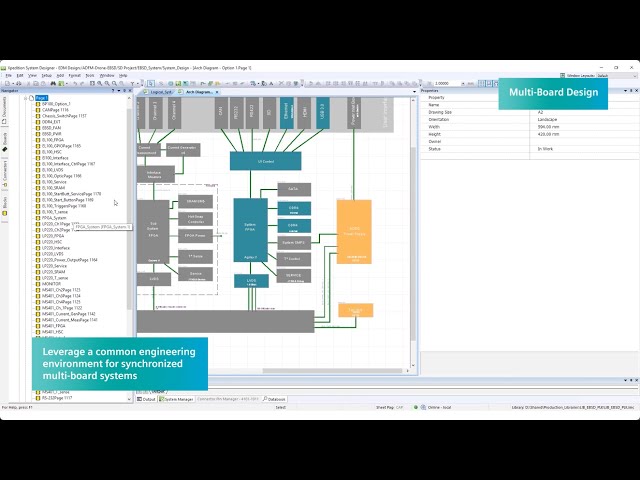 multi-discipline | systems | engineering | xpedition | InnoFour
