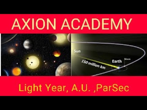 Light Year, Astronomical Unit and ParSec