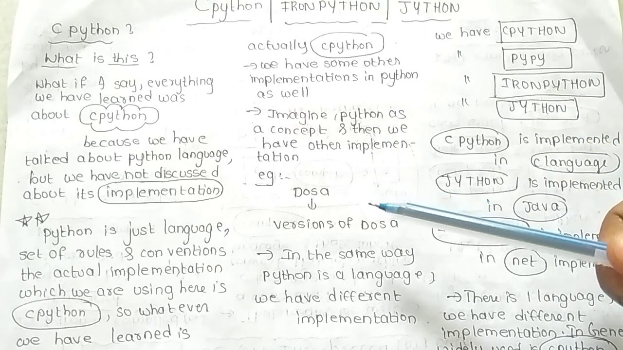 59. Cpython , IRONpython , JYTHON  || implementation of Python  || Python tutorials.