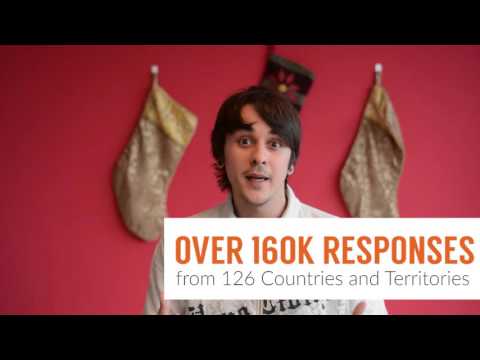 100 Days of SDGs | #Youth4GG