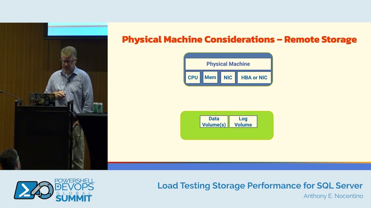 Load Testing Storage Performance for SQL Server by Anthonay E. Nocentino