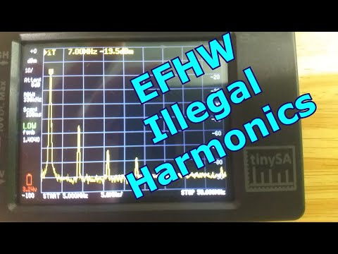 EFHW emissions violate FCC rules