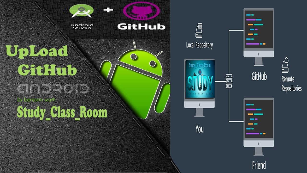 Tutorial Upload a java Project to GitHub on Windows