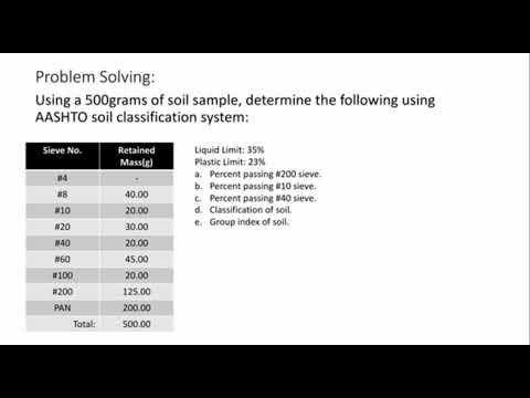SOIL CLASSIFICATION ACCORDING TO AASHTO AND USCS SOIL CLASSIFICATION SYSTEM