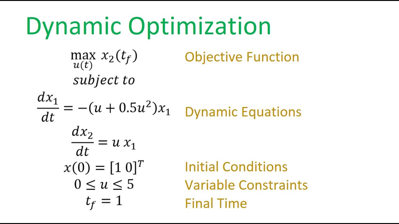 Dynamic Optimization with APOPT Solver