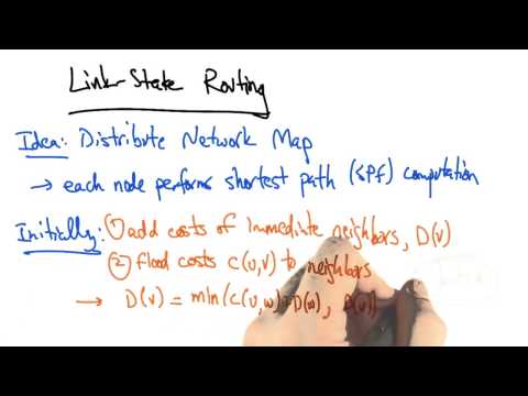 Link State Routing