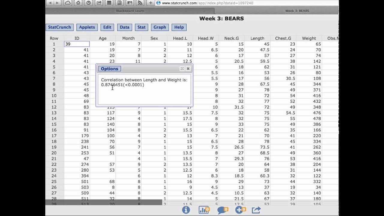 Linear Correlation Example