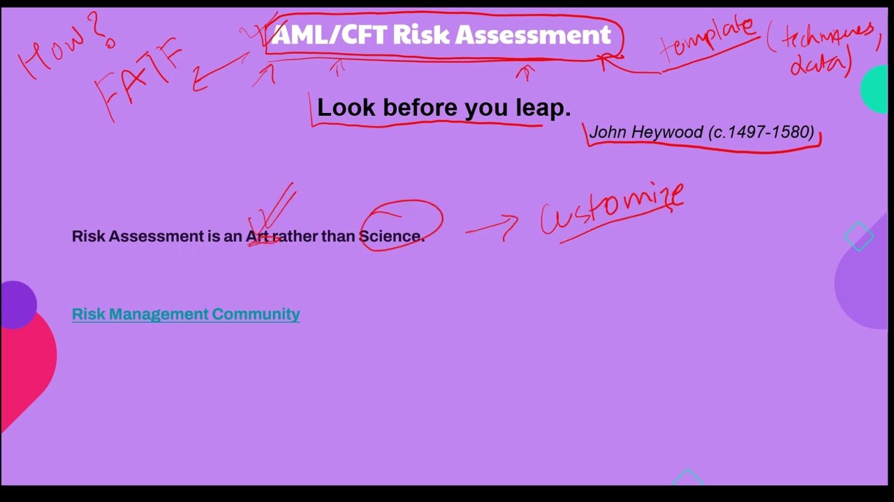 How to create AML/CFT Risk Assessment