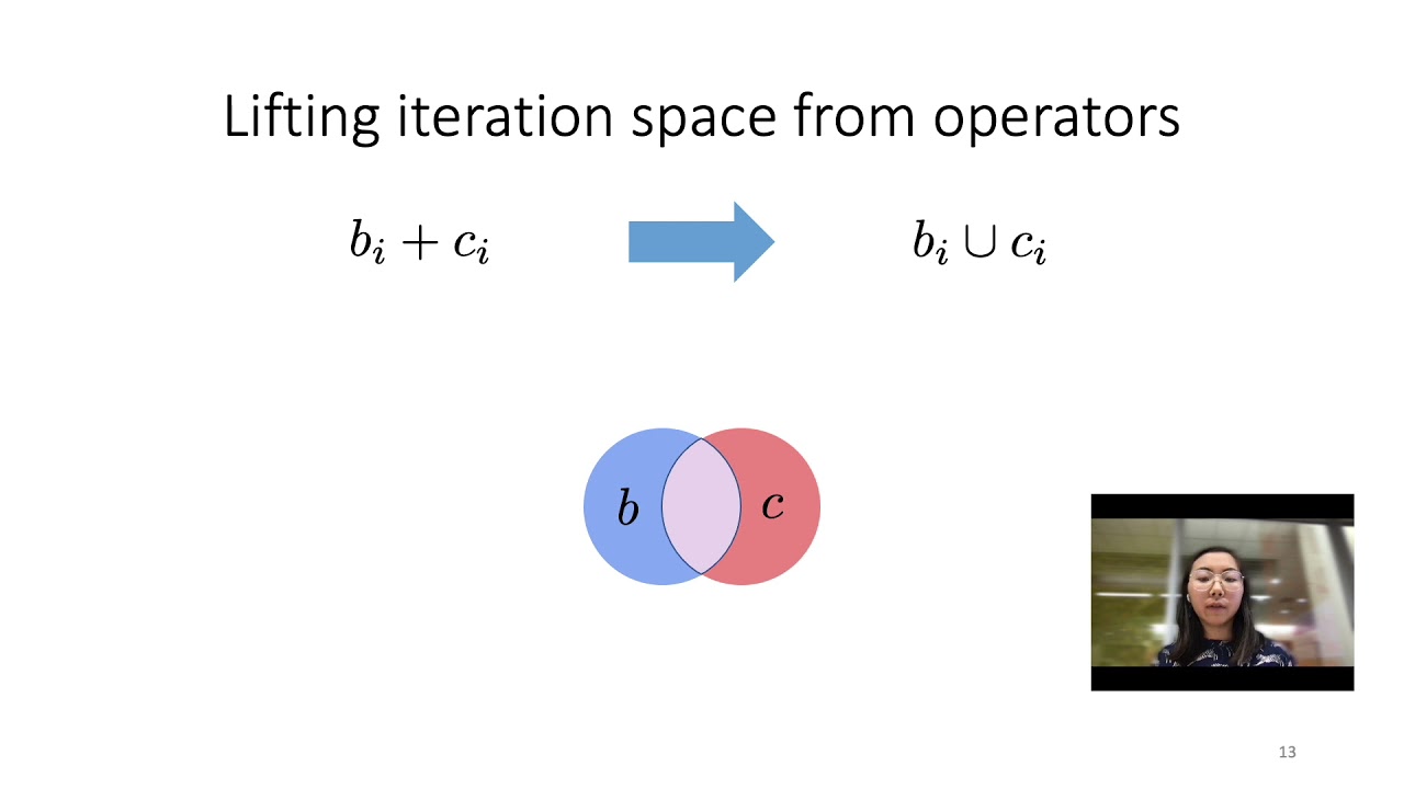 Compilation of Sparse Array Programming Models