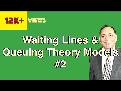 Waiting Lines and Queueing Theory Models-2 | Models with Solved Example with QM for Windows