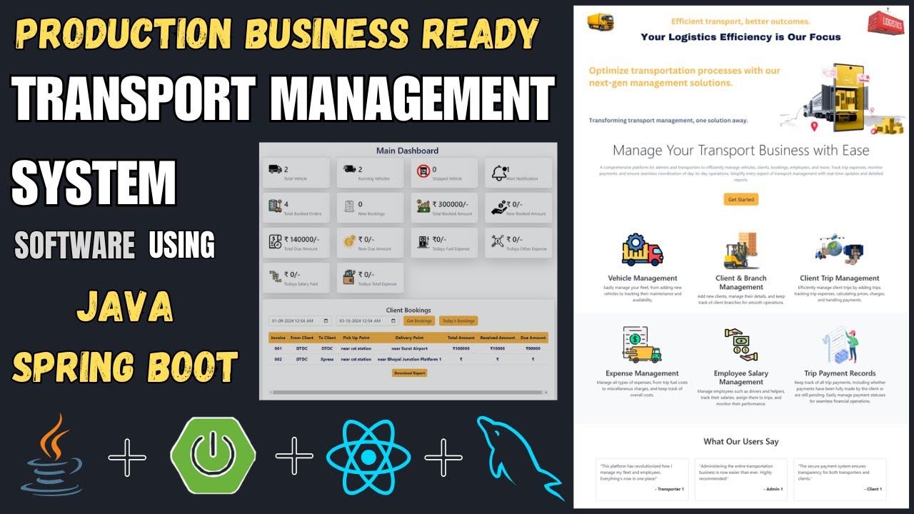 Comprehensive Overview of a Transport Management System Built with ...