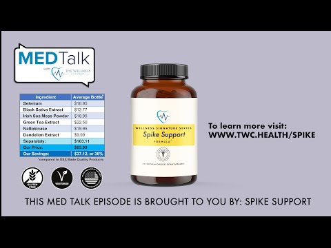 The Wellness Company - Spike Support product ingredients and the benefits