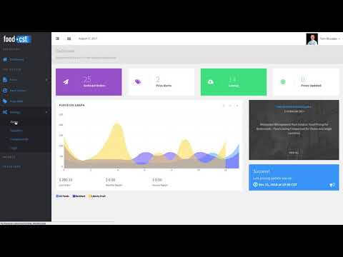Dashboard and Settings – Food Cst