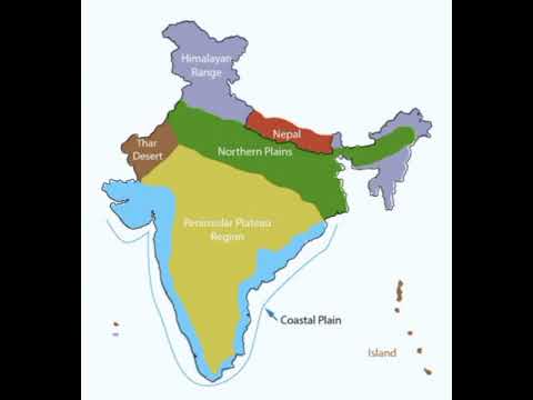 Types of plains in India for ssc railway.#ssc #ssccgl #sscchsl #rrb #rrbgroupd #alp