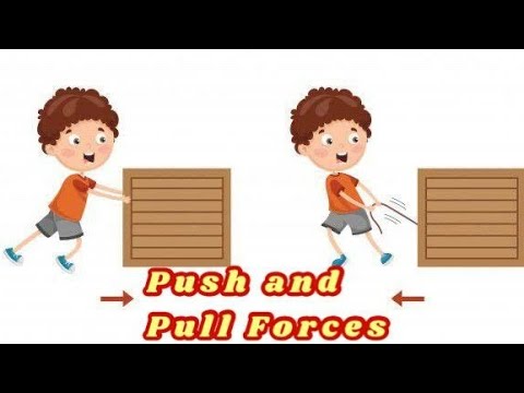 Pull and Push | Pull | Push | What is Pull | What is Push | Pull definition | Push definition