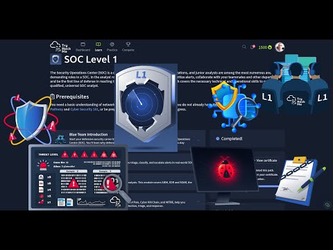 Review of TryHackMe SOC Level 1 - The Cold Start -… - Partner