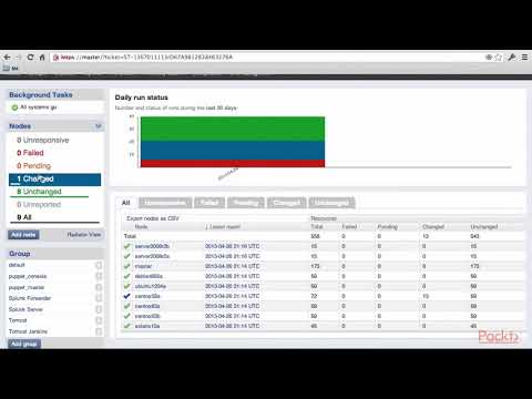Learn Puppet 6 for Large Infrastructures DB Puppet Enterprise and Open Source Puppet | packtpub ...