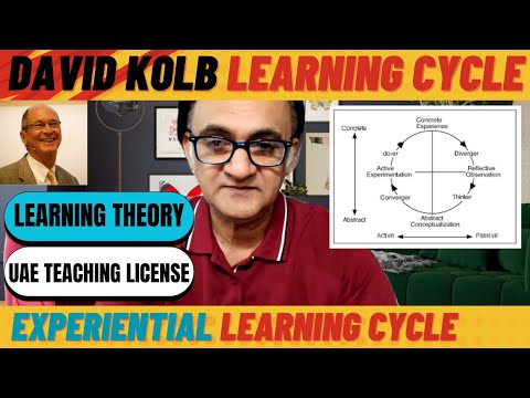 Kolb's Experiential Learning Model Explained Simply | LEARNING THEORIES