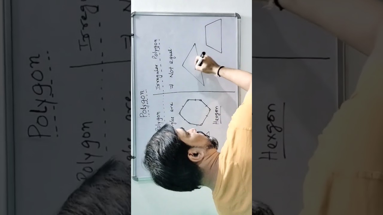 Regular And Irregular Polygons....