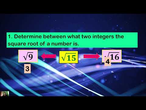 Estimate and Plot Square Root of a Number to the Nearest Tenth (Week 7)