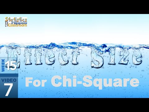 Effect Size for Chi-Square (15-7)
