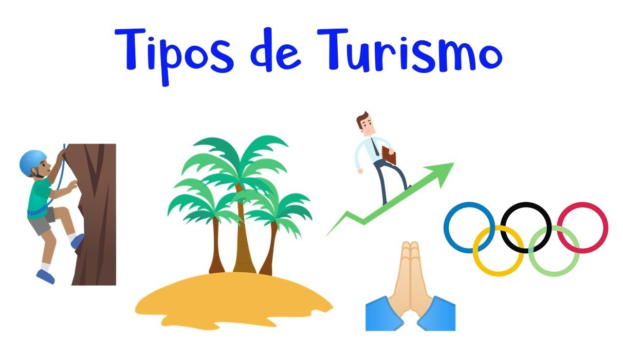 ✈️ Tipos de Turismo 🏝  [Fácil y Rápido]