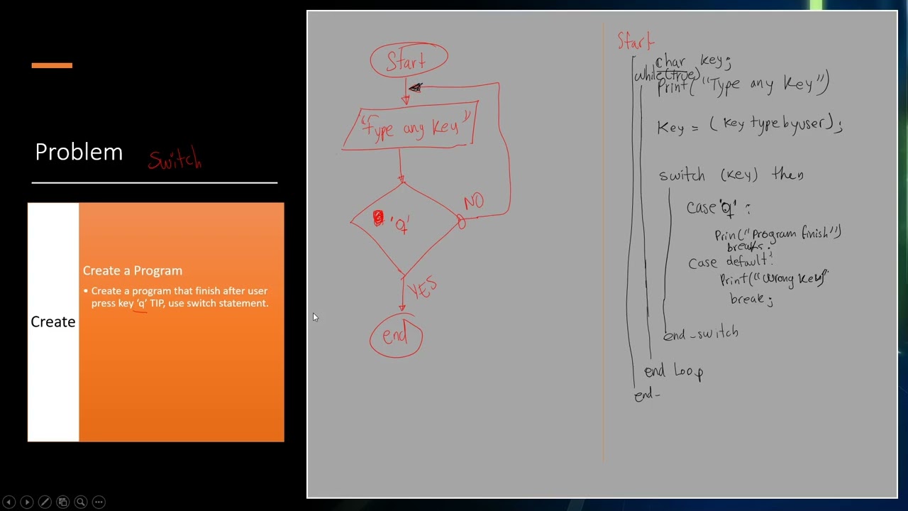 Beginner Programming Course - Python, JAVA, C++, C# (Video 38) Switch c sharp