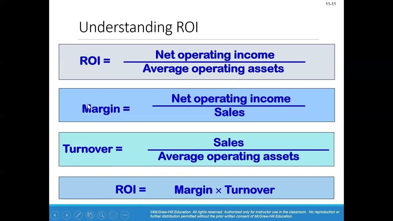 Chapter 11 Managerial Accounting