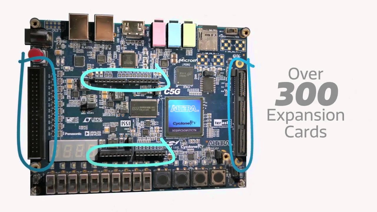 Altera Cyclone V GX starter kit