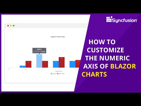 Learn How to Customize the Numeric Axis of Blazor Charts - Mind Luster