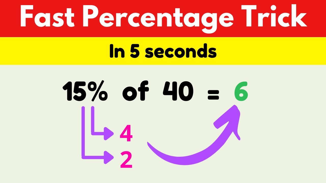 Fast Percentage Trick