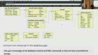10 Games Like SQL Murder Mystery – Games Like