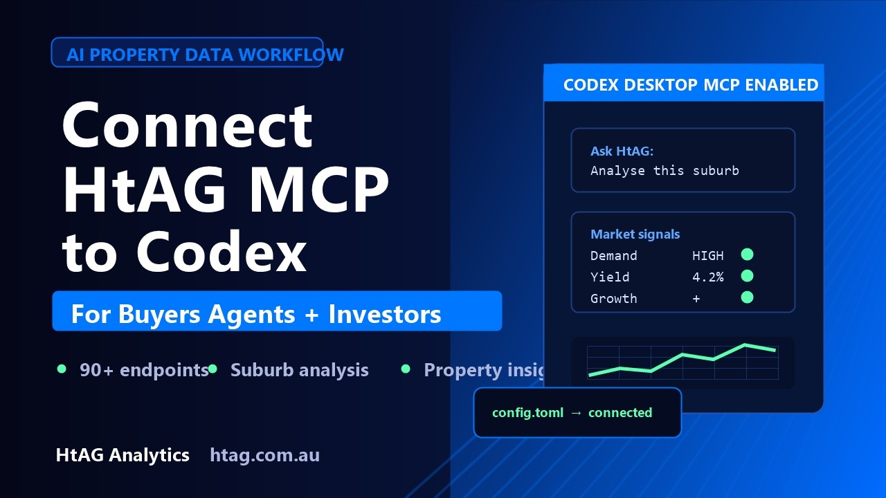 How to Connect HtAG MCP to ChatGPT Codex | Property Data AI for Buyers Agents & Investors