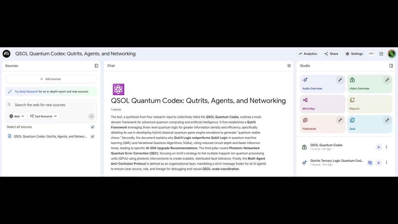 QSOLIMC Quantum Codex