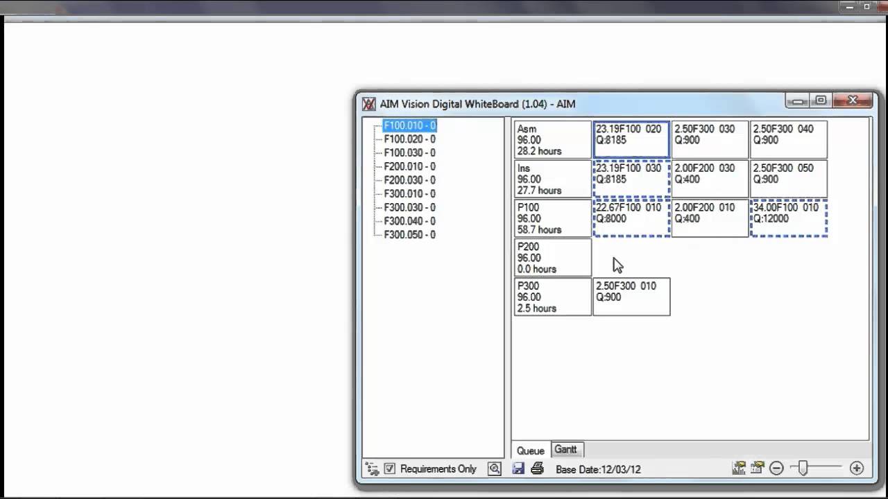 AIM Vision digital Whiteboard