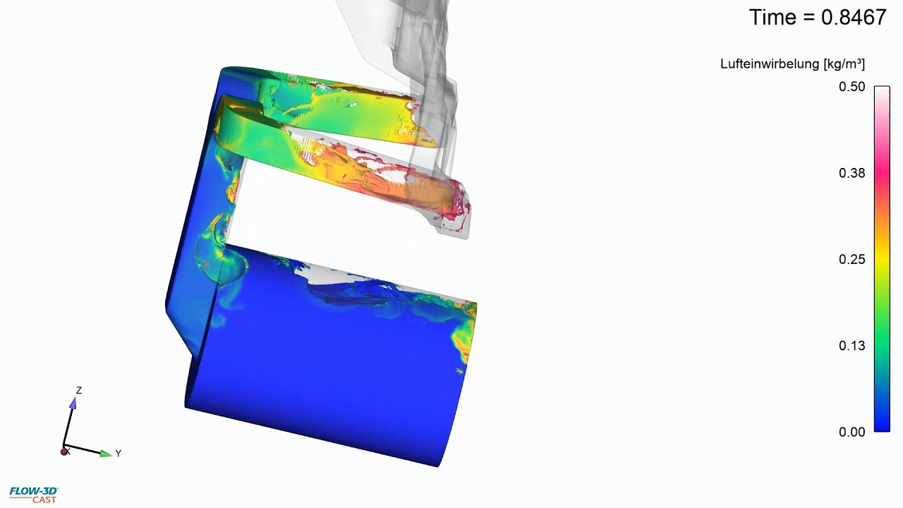 FLOW-3D CAST | State-of-the-Art Metal Casting Simulation