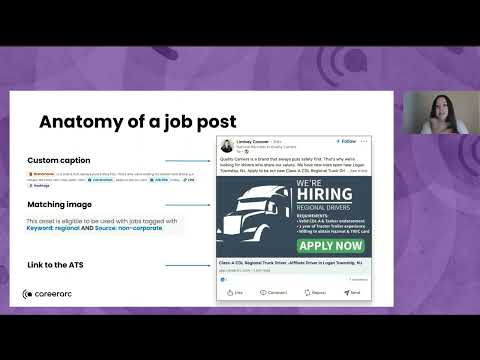 Anatomy of a CareerArc Social Media Job Post