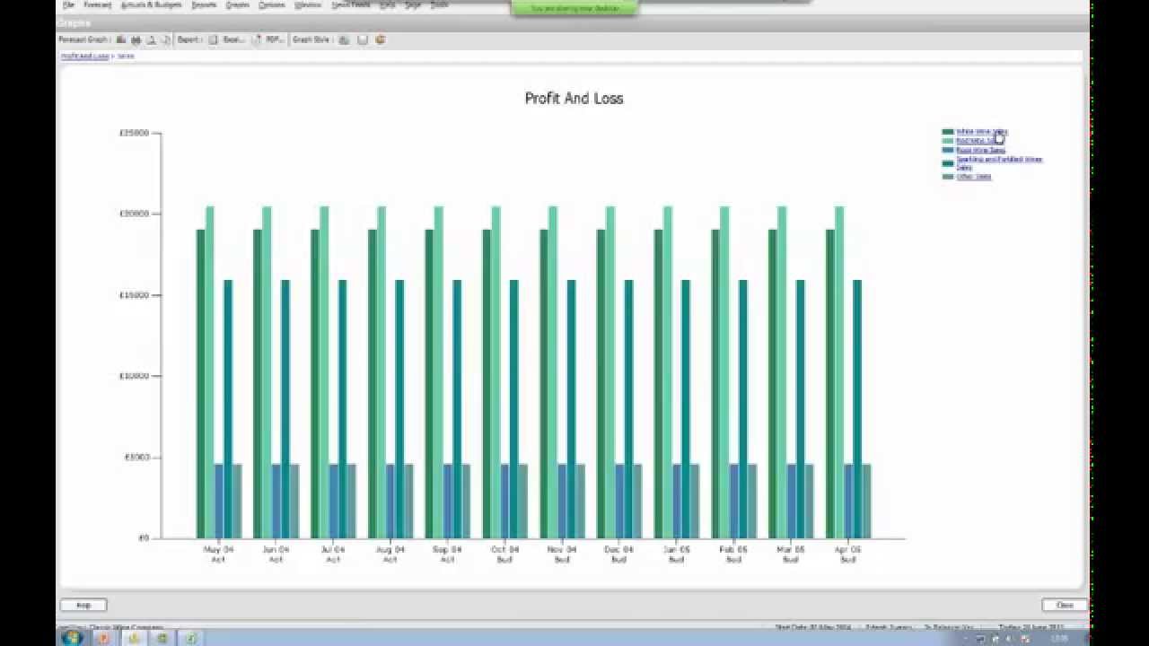 Sage 50 Forecasting Demo