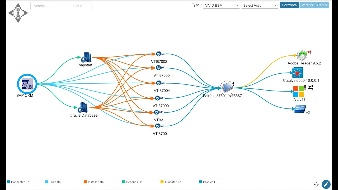 Virima Platform Overview