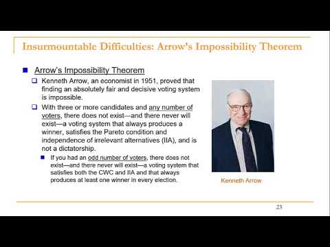 The Hare System and Approval Voting