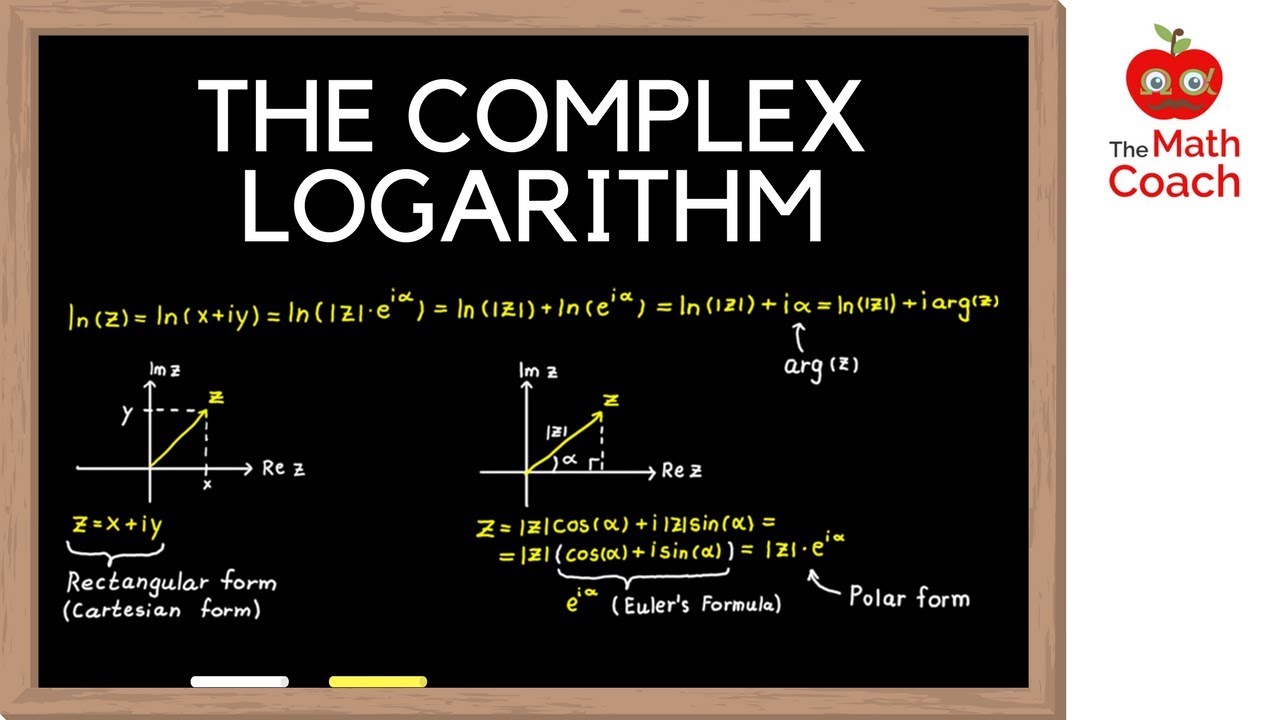 The Complex Logarithm Explained | Principal value of the Logarithm | Complex Analysis #5