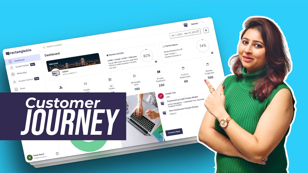 Mastering Customer Journey Mapping with Rectangled.io: A Step-by-Step Guide