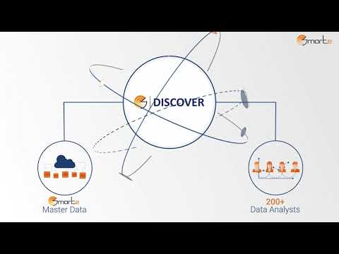 SMARTe Discover | Get B2B Contact and Company Data With Verified Mobile Numbers and Email Addresses