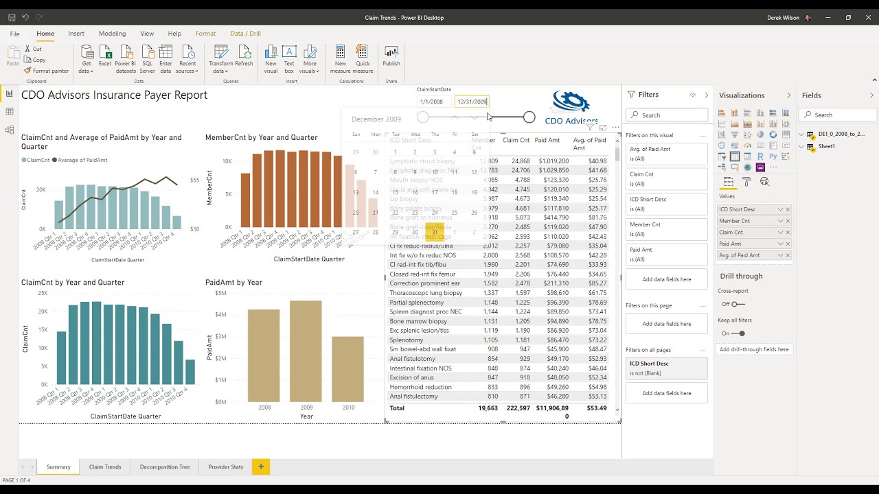 Getting Started with Power BI Healthcare Data Claims Example | MyPowerBITraining.com | Derek Wilson